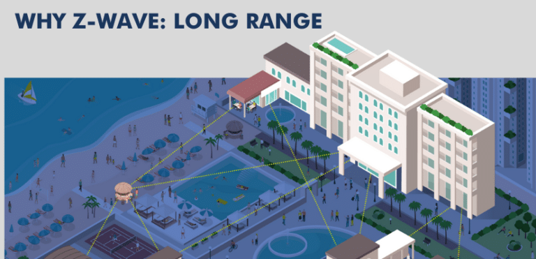 Why Z-Wave: Long Range eBook - Z-Wave Alliance