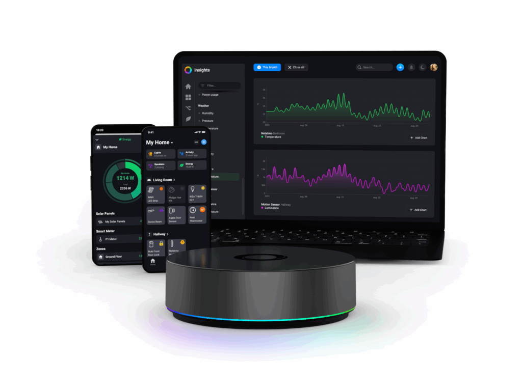 Homey Pro (2026) Launches with Twice the Memory at the Same €399 Price ...